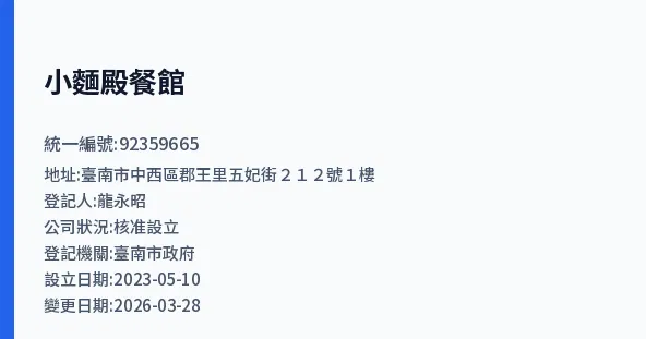 小麵殿餐館的照片-統編 92359665(臺南市) 公司登記資料與營業項目詳細圖表