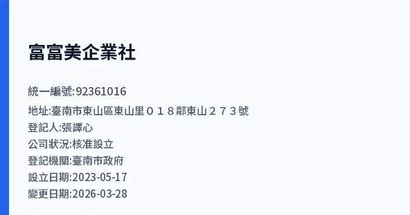 富富美企業社的照片-統編 92361016(臺南市) 公司登記資料與營業項目詳細圖表