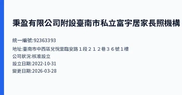 秉盈有限公司附設臺南市私立富宇居家長照機構的照片-統編 92363393(臺南市) 公司登記資料與營業項目詳細圖表