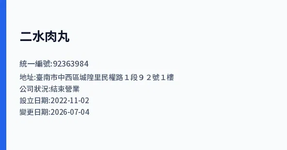 二水肉丸的照片-統編 92363984(臺南市) 公司登記資料與營業項目詳細圖表