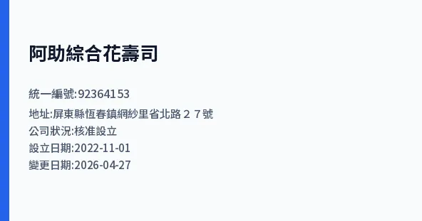 阿助綜合花壽司的照片-統編 92364153(屏東縣) 公司登記資料與營業項目詳細圖表