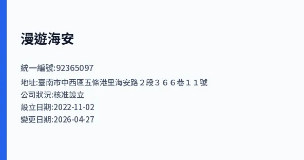漫遊海安的照片-統編 92365097(臺南市) 公司登記資料與營業項目詳細圖表