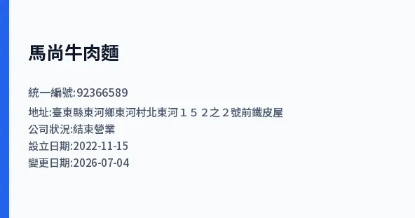 馬尚牛肉麵的照片-統編 92366589(臺東縣) 公司登記資料與營業項目詳細圖表