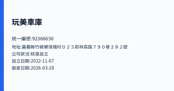 玩美車庫的照片-統編 92366650(嘉義縣) 公司登記資料與營業項目詳細圖表