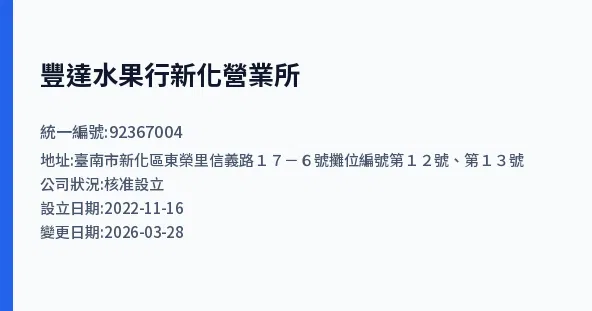 豐達水果行新化營業所的照片-統編 92367004(臺南市) 公司登記資料與營業項目詳細圖表