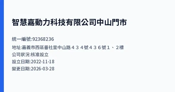 智慧嘉動力科技有限公司中山門市的照片-統編 92368236(嘉義市) 公司登記資料與營業項目詳細圖表