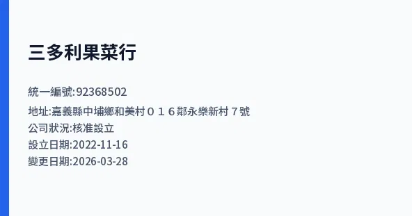 三多利果菜行的照片-統編 92368502(嘉義縣) 公司登記資料與營業項目詳細圖表