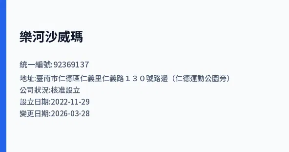 樂河沙威瑪的照片-統編 92369137(臺南市) 公司登記資料與營業項目詳細圖表