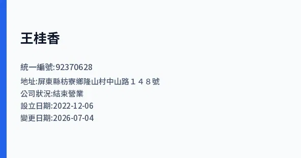 王桂香的照片-統編 92370628(屏東縣) 公司登記資料與營業項目詳細圖表