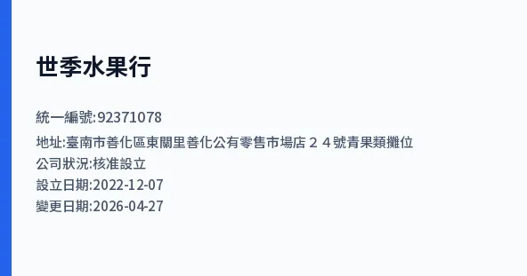 世季水果行的照片-統編 92371078(臺南市) 公司登記資料與營業項目詳細圖表