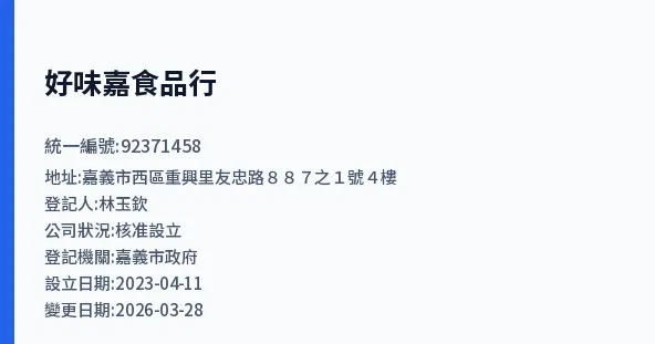 好味嘉食品行的照片-統編 92371458(嘉義市) 公司登記資料與營業項目詳細圖表