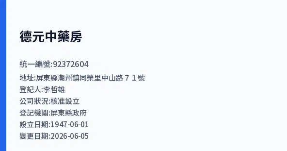 德元中藥房的照片-統編 92372604(屏東縣) 公司登記資料與營業項目詳細圖表