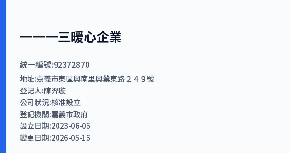 一一一三暖心企業的照片-統編 92372870(嘉義市) 公司登記資料與營業項目詳細圖表