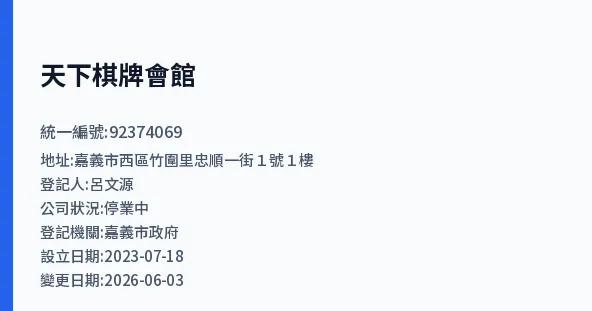 天下棋牌會館的照片-統編 92374069(嘉義市) 公司登記資料與營業項目詳細圖表
