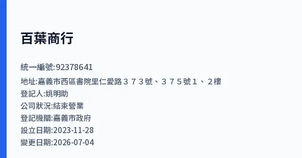 百葉商行的照片-統編 92378641(嘉義市) 公司登記資料與營業項目詳細圖表