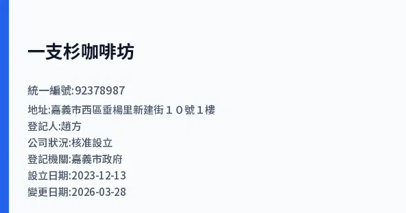 一支杉咖啡坊的照片-統編 92378987(嘉義市) 公司登記資料與營業項目詳細圖表