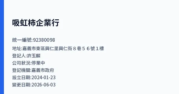 吸虹柿企業行的照片-統編 92380098(嘉義市) 公司登記資料與營業項目詳細圖表