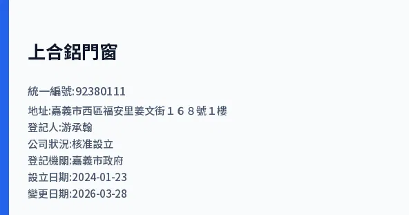 上合鋁門窗的照片-統編 92380111(嘉義市) 公司登記資料與營業項目詳細圖表