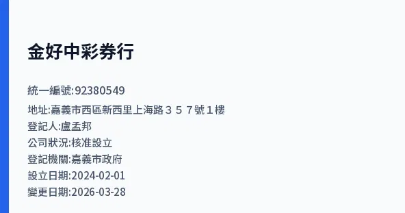 金好中彩券行的照片-統編 92380549(嘉義市) 公司登記資料與營業項目詳細圖表