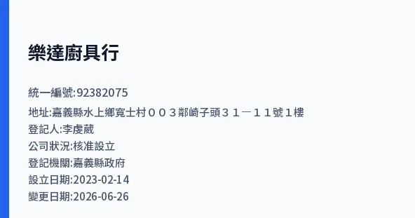樂達廚具行的照片-統編 92382075(嘉義縣) 公司登記資料與營業項目詳細圖表