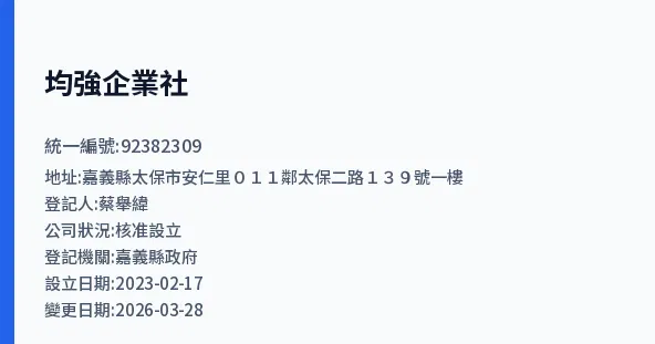 均強企業社的照片-統編 92382309(嘉義縣) 公司登記資料與營業項目詳細圖表
