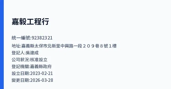 嘉毅工程行的照片-統編 92382321(嘉義縣) 公司登記資料與營業項目詳細圖表