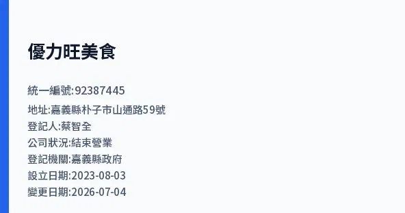 優力旺美食的照片-統編 92387445(嘉義縣) 公司登記資料與營業項目詳細圖表