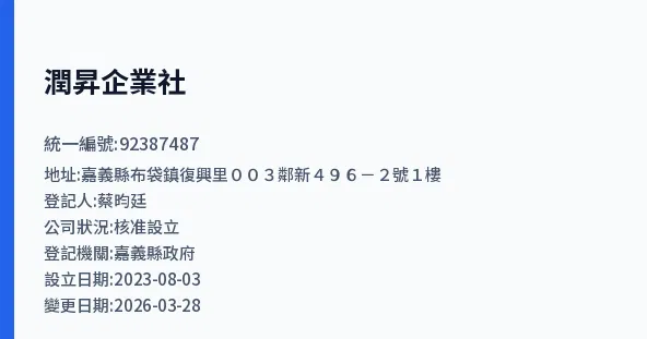 潤昇企業社的照片-統編 92387487(嘉義縣) 公司登記資料與營業項目詳細圖表