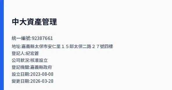 中大資產管理的照片-統編 92387661(嘉義縣) 公司登記資料與營業項目詳細圖表