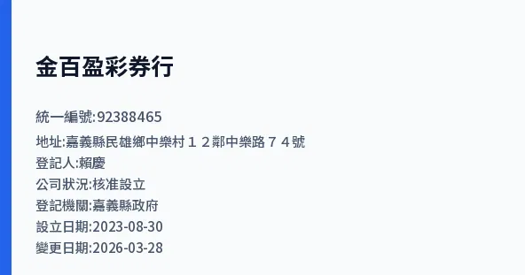 金百盈彩券行的照片-統編 92388465(嘉義縣) 公司登記資料與營業項目詳細圖表
