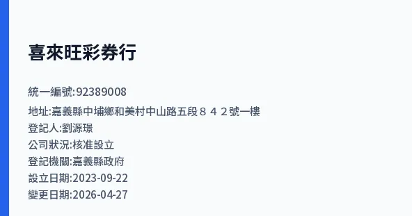 喜來旺彩券行的照片-統編 92389008(嘉義縣) 公司登記資料與營業項目詳細圖表