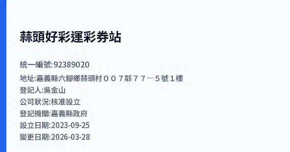 蒜頭好彩運彩券站的照片-統編 92389020(嘉義縣) 公司登記資料與營業項目詳細圖表