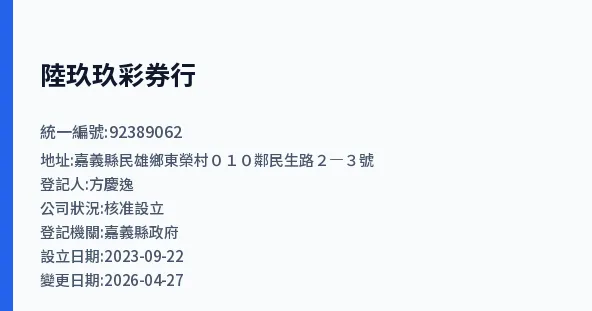 陸玖玖彩券行的照片-統編 92389062(嘉義縣) 公司登記資料與營業項目詳細圖表