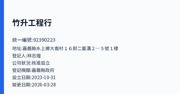 竹升工程行的照片-統編 92390223(嘉義縣) 公司登記資料與營業項目詳細圖表