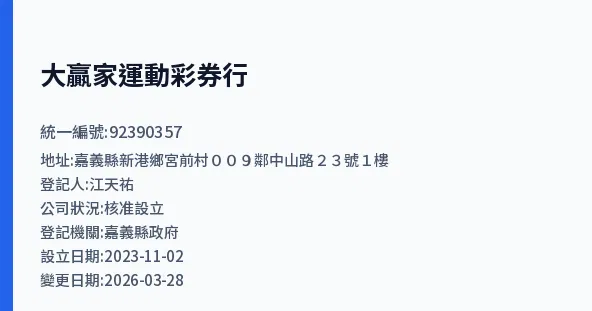 大贏家運動彩券行的照片-統編 92390357(嘉義縣) 公司登記資料與營業項目詳細圖表