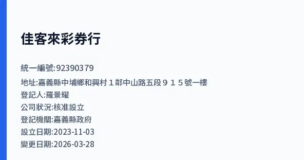 佳客來彩券行的照片-統編 92390379(嘉義縣) 公司登記資料與營業項目詳細圖表