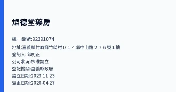 燦德堂藥房的照片-統編 92391074(嘉義縣) 公司登記資料與營業項目詳細圖表