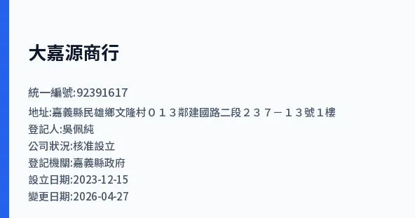 大嘉源商行的照片-統編 92391617(嘉義縣) 公司登記資料與營業項目詳細圖表
