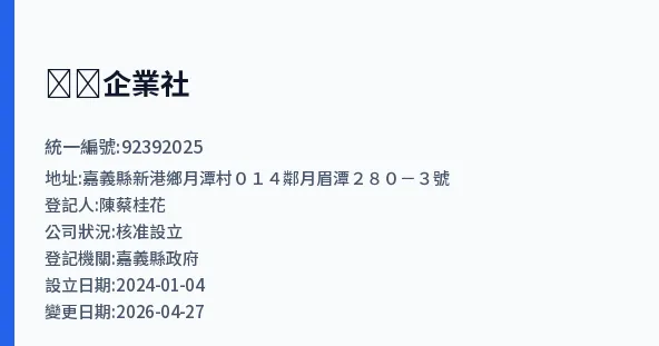 躾躾企業社的照片-統編 92392025(嘉義縣) 公司登記資料與營業項目詳細圖表