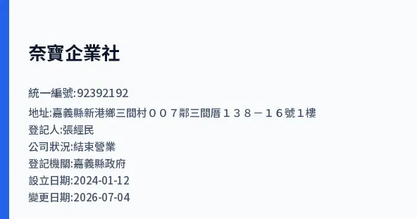 奈寶企業社的照片-統編 92392192(嘉義縣) 公司登記資料與營業項目詳細圖表