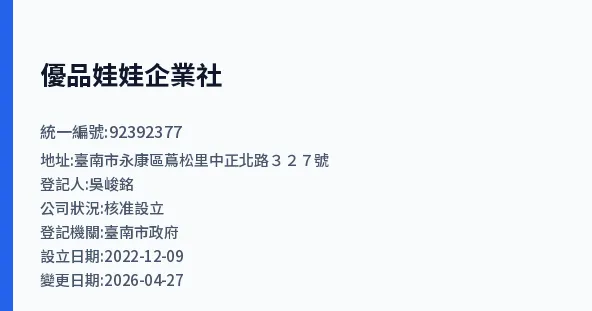 優品娃娃企業社的照片-統編 92392377(臺南市) 公司登記資料與營業項目詳細圖表