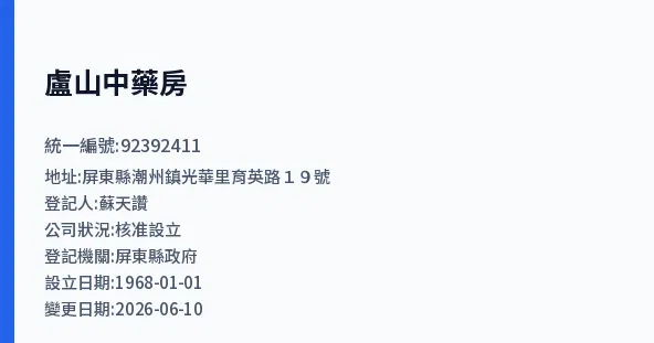 盧山中藥房的照片-統編 92392411(屏東縣) 公司登記資料與營業項目詳細圖表