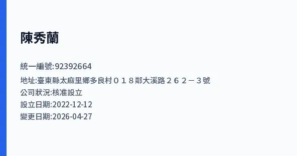 陳秀蘭的照片-統編 92392664(臺東縣) 公司登記資料與營業項目詳細圖表