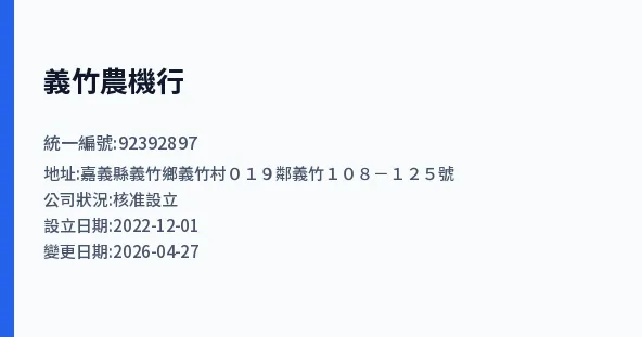 義竹農機行的照片-統編 92392897(嘉義縣) 公司登記資料與營業項目詳細圖表