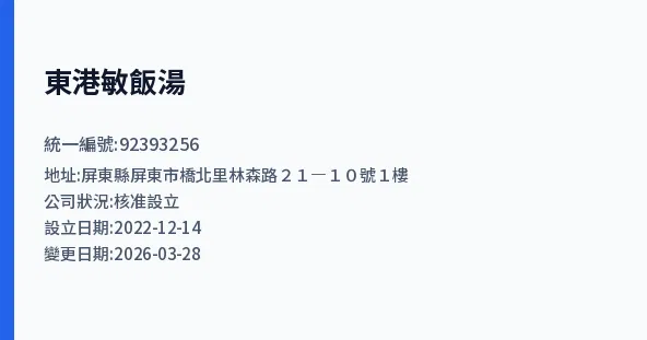 東港敏飯湯的照片-統編 92393256(屏東縣) 公司登記資料與營業項目詳細圖表