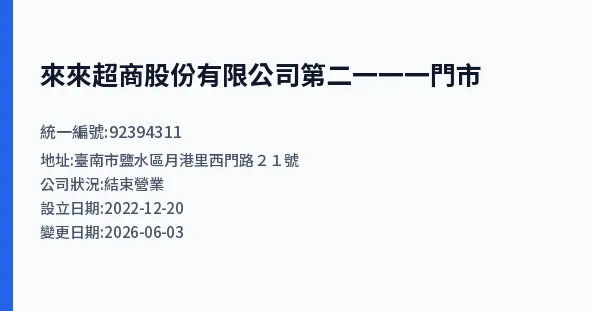 來來超商股份有限公司第二一一一門市的照片-統編 92394311(臺南市) 公司登記資料與營業項目詳細圖表