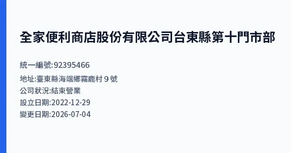全家便利商店股份有限公司台東縣第十門市部的照片-統編 92395466(臺東縣) 公司登記資料與營業項目詳細圖表