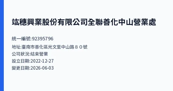 竑穗興業股份有限公司全聯善化中山營業處的照片-統編 92395796(臺南市) 公司登記資料與營業項目詳細圖表