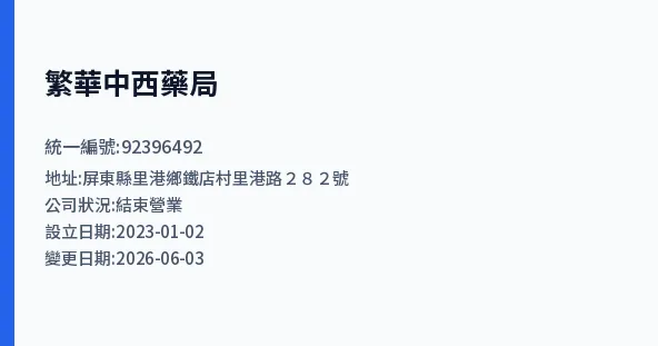 繁華中西藥局的照片-統編 92396492(屏東縣) 公司登記資料與營業項目詳細圖表