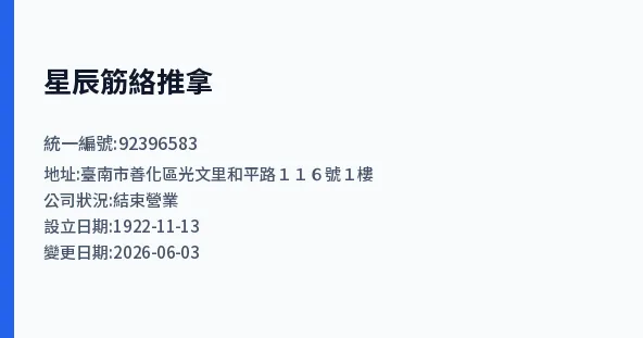 星辰筋絡推拿的照片-統編 92396583(臺南市) 公司登記資料與營業項目詳細圖表